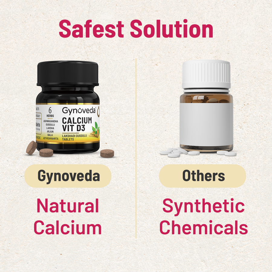 Gynoveda Calcium Vit D3 Tablets (Lakshadi Guggulu) - Swadesii