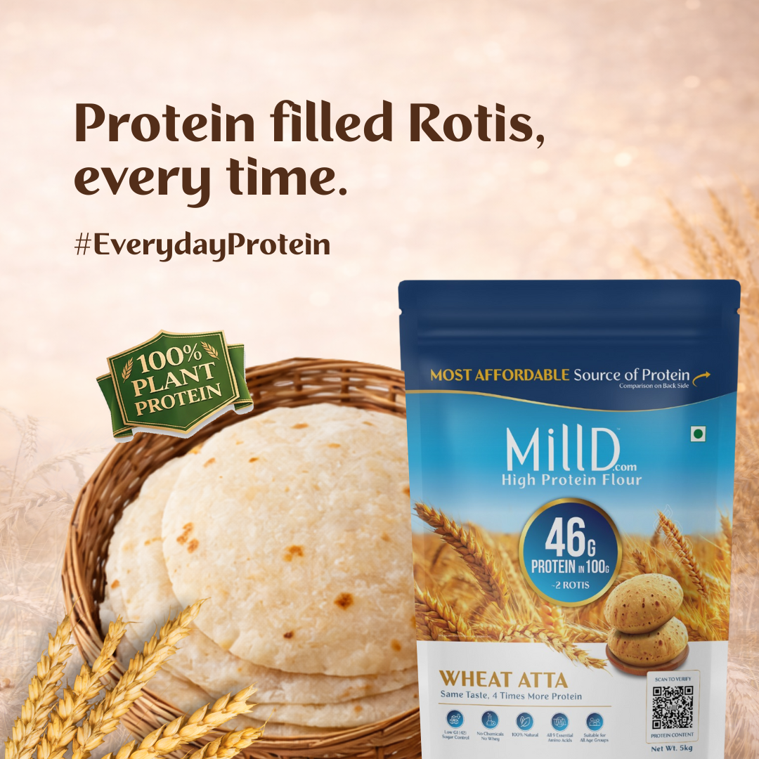 Mill'D High Protein Wheat Flour | 46 G Protein - 2 kg - Swadesii