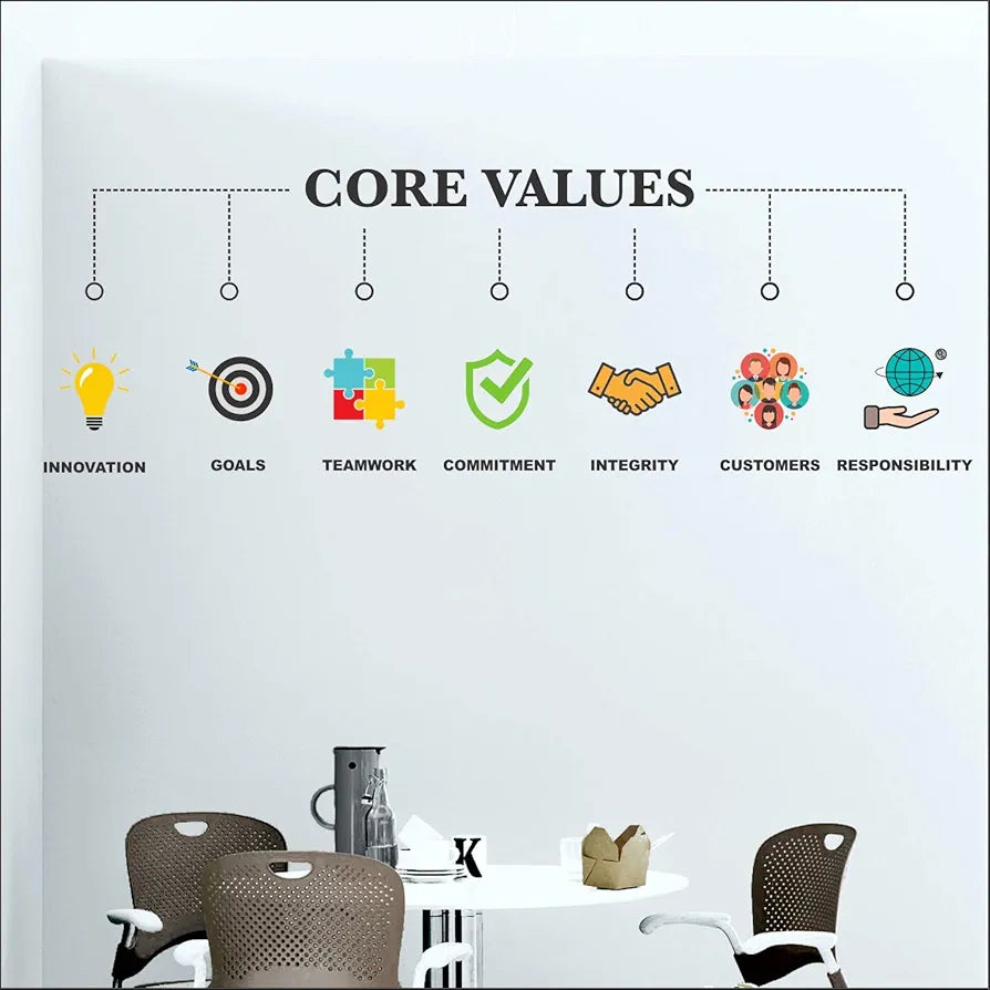 StickMe Core Values Office Inspirational Motivational Quotes Wall Stic ...