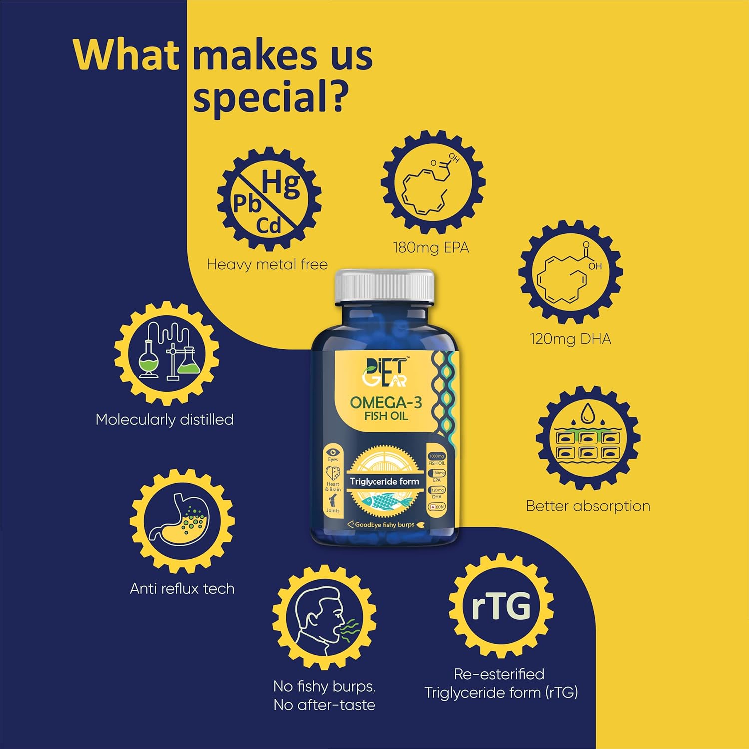 Diet Gear Omega 3 Fish Oil 1000 mg omega 3 - 60 Capsules - Swadesii