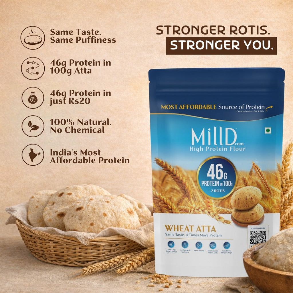 Mill'D High Protein Wheat Flour | 46 G Protein - 2 kg - Swadesii