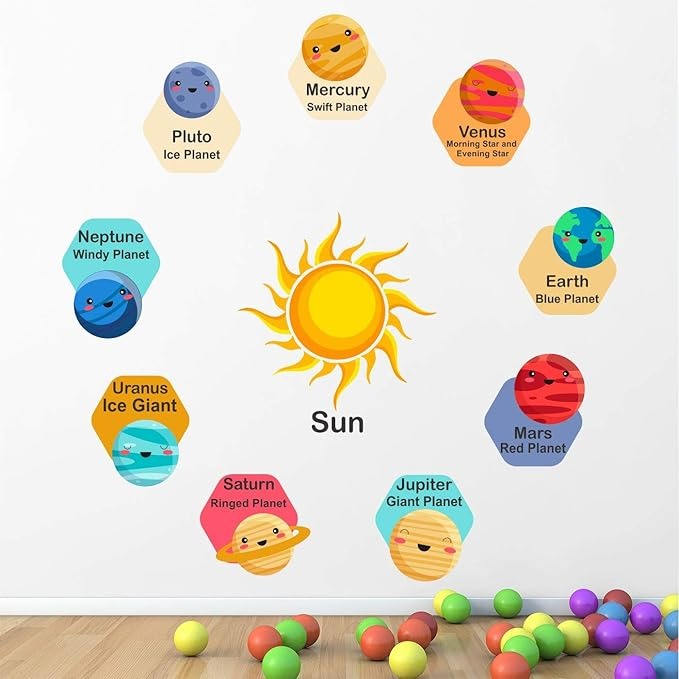 StickMe Planets in Our Solar System Baby Kids Learning Education Wall ...