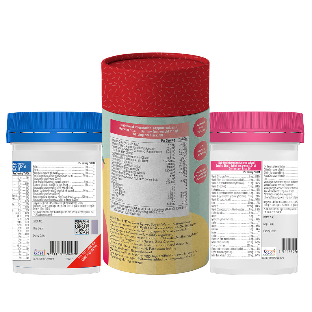 Swisse Multivitamin For Men & SwisseMe Kids Multivitamin Gummies & Swi ...