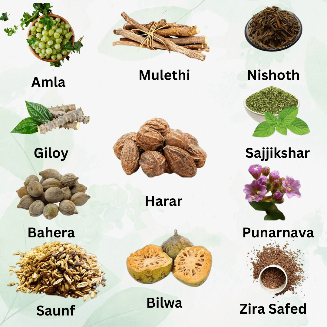 Life Aveda Acid-O Flux Syrup - 200 ml - Swadesii