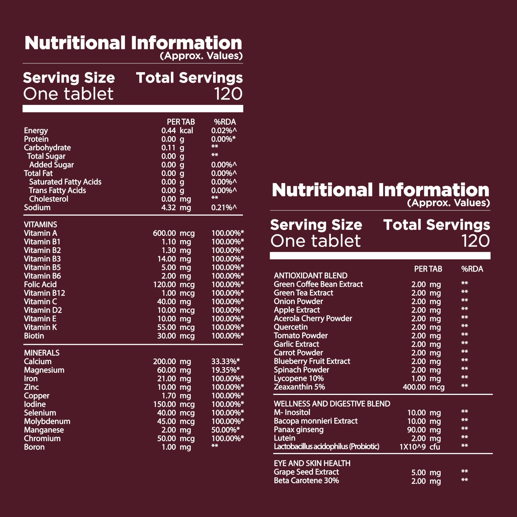 Nature Ally Gold Multivitamin for Women Over 50 - 60 tabs - Swadesii