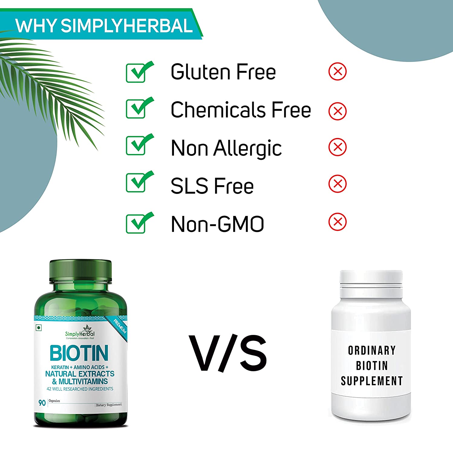 Simply Herbal Biotin With Keratin +Amino Acid +Natural Extract & Multi ...