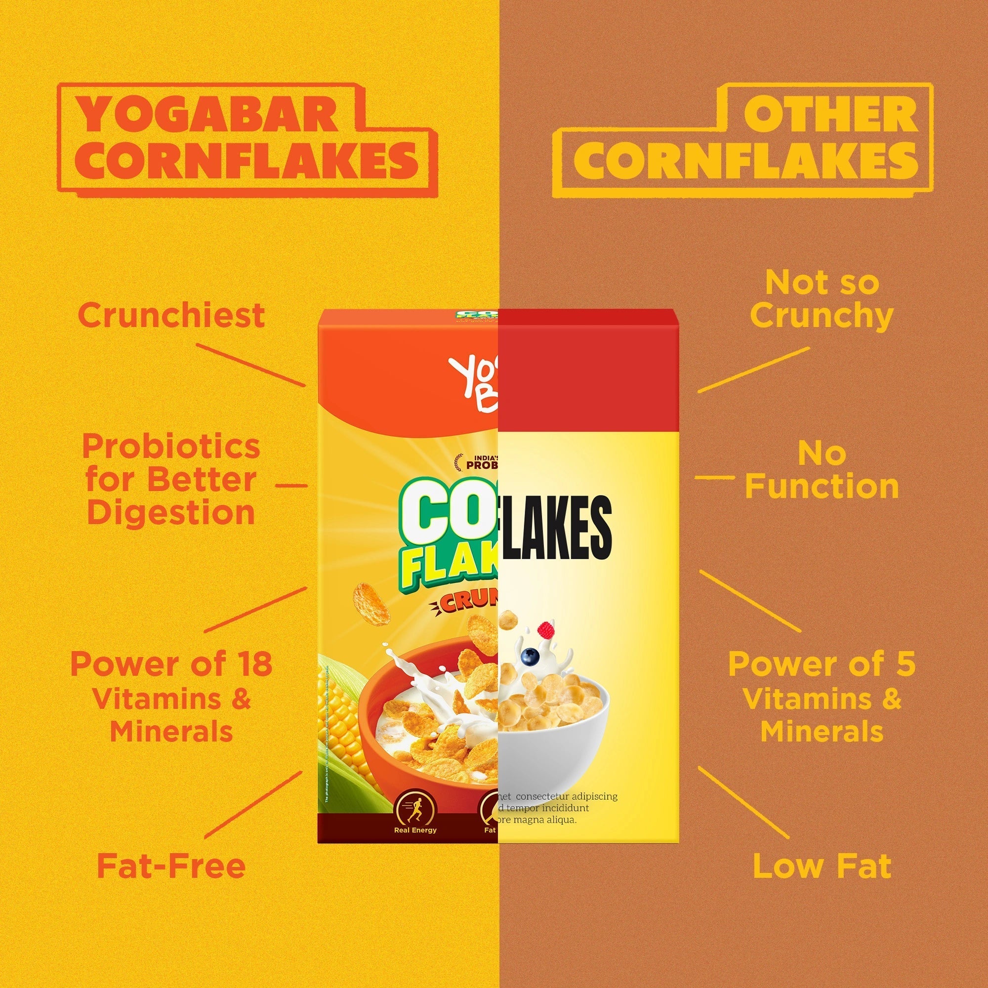 Yogabar Corn Flakes Plain & Crunchy - 425 gms - Swadesii