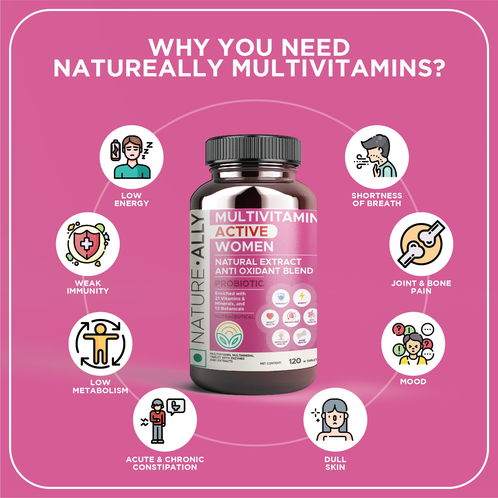 Nature Ally Active Multivitamin Tablets for Women - 120 tabs - Swadesii