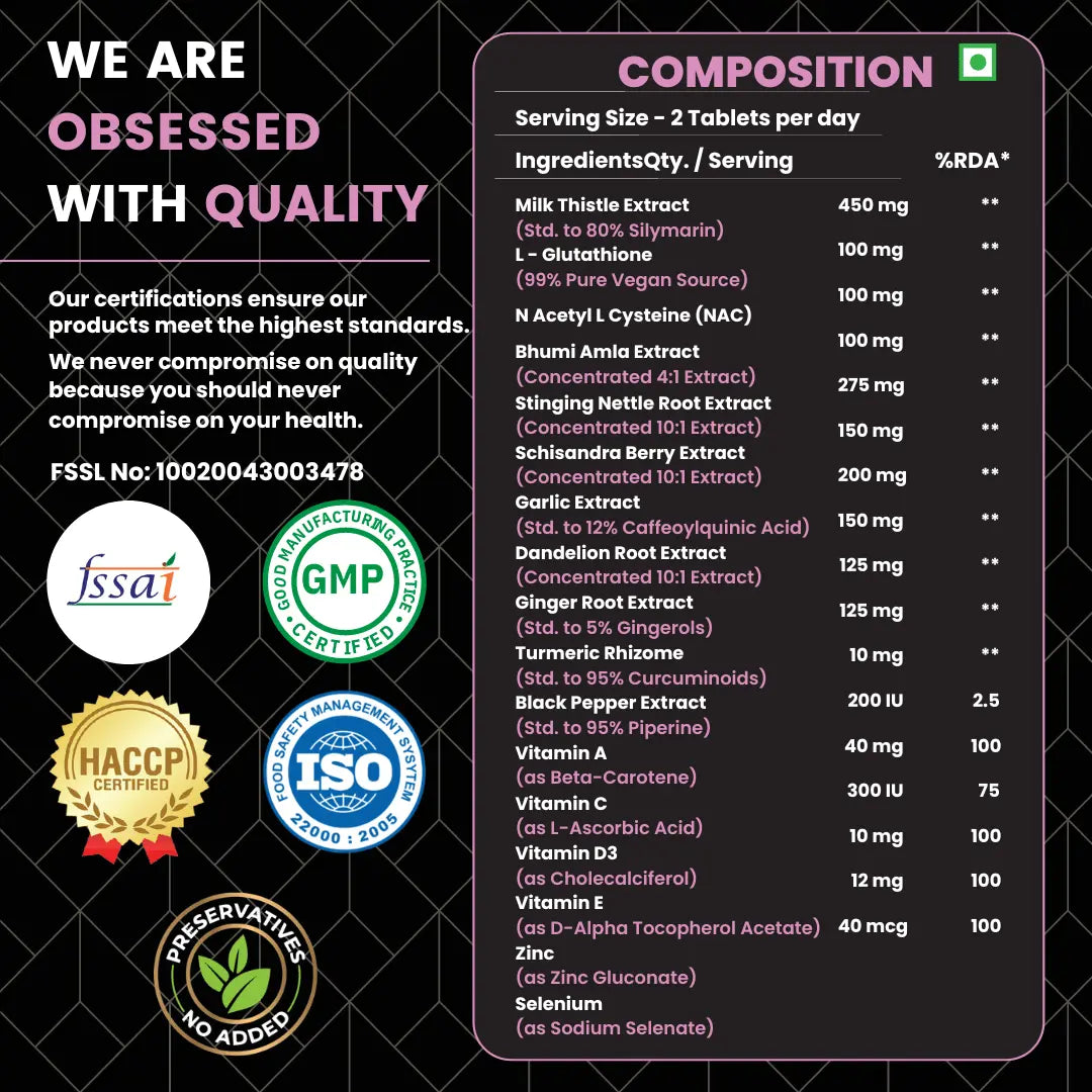 Healeo Nutrition Wellness Forte - 60 tabs - Swadesii