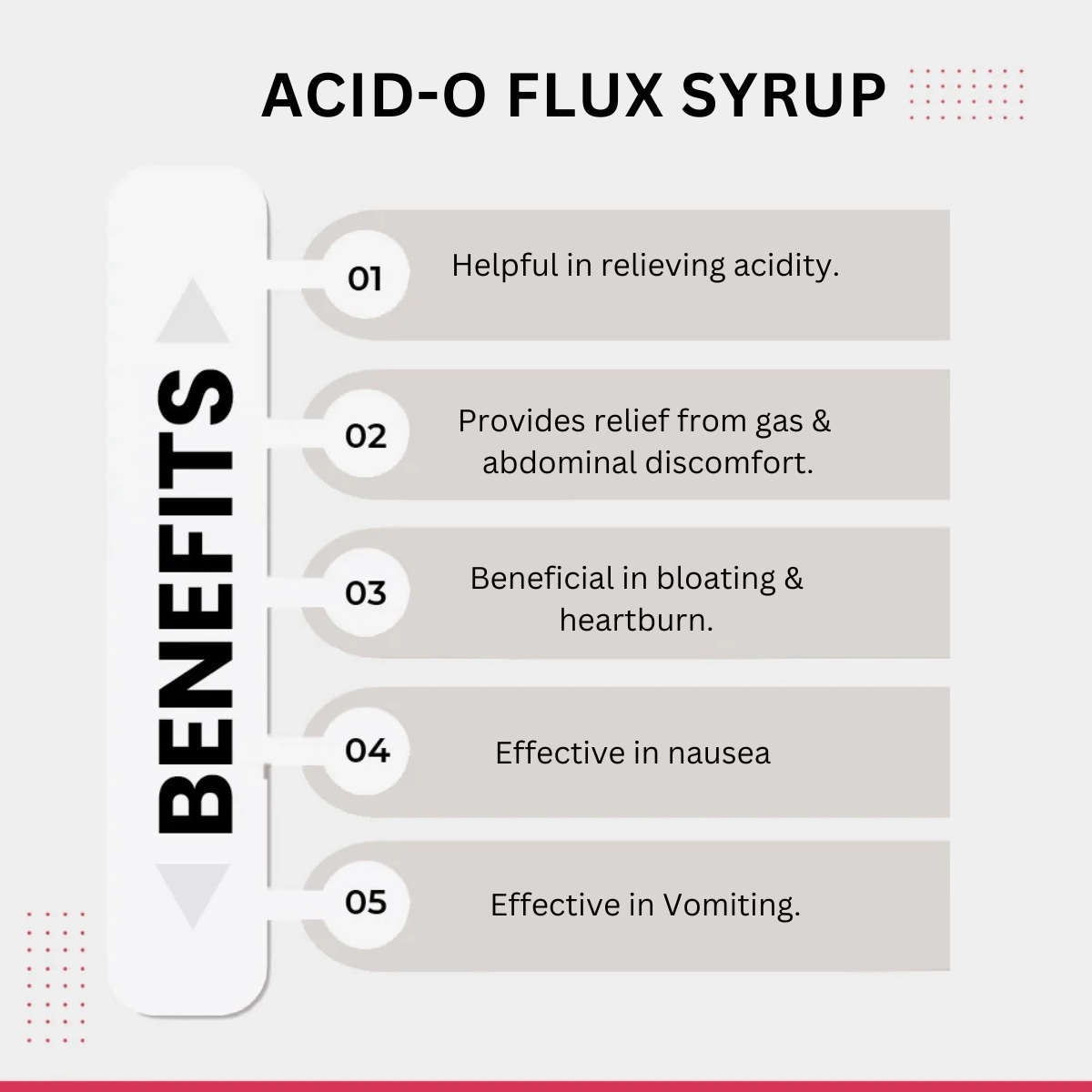 Life Aveda Acid-O Flux Syrup - 200 ml - Swadesii